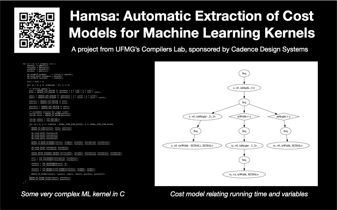 Compilers Lab on LinkedIn: #innovation #machinelearning #compilers # ... Compilers Lab on LinkedIn: #innovation #machinelearning #compilers # ...