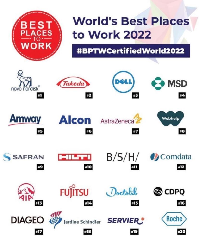 ARDA DARBAZ (M.Sc.) on LinkedIn: World’s #1 Best Place to Work award ... ARDA DARBAZ (M.Sc.) on LinkedIn: World’s #1 Best Place to Work award ...