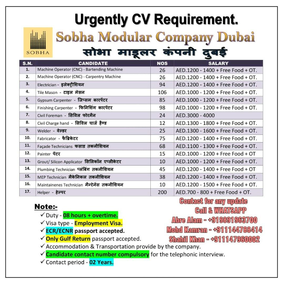 Akhlaque Ahmad posted on LinkedIn Akhlaque Ahmad posted on LinkedIn