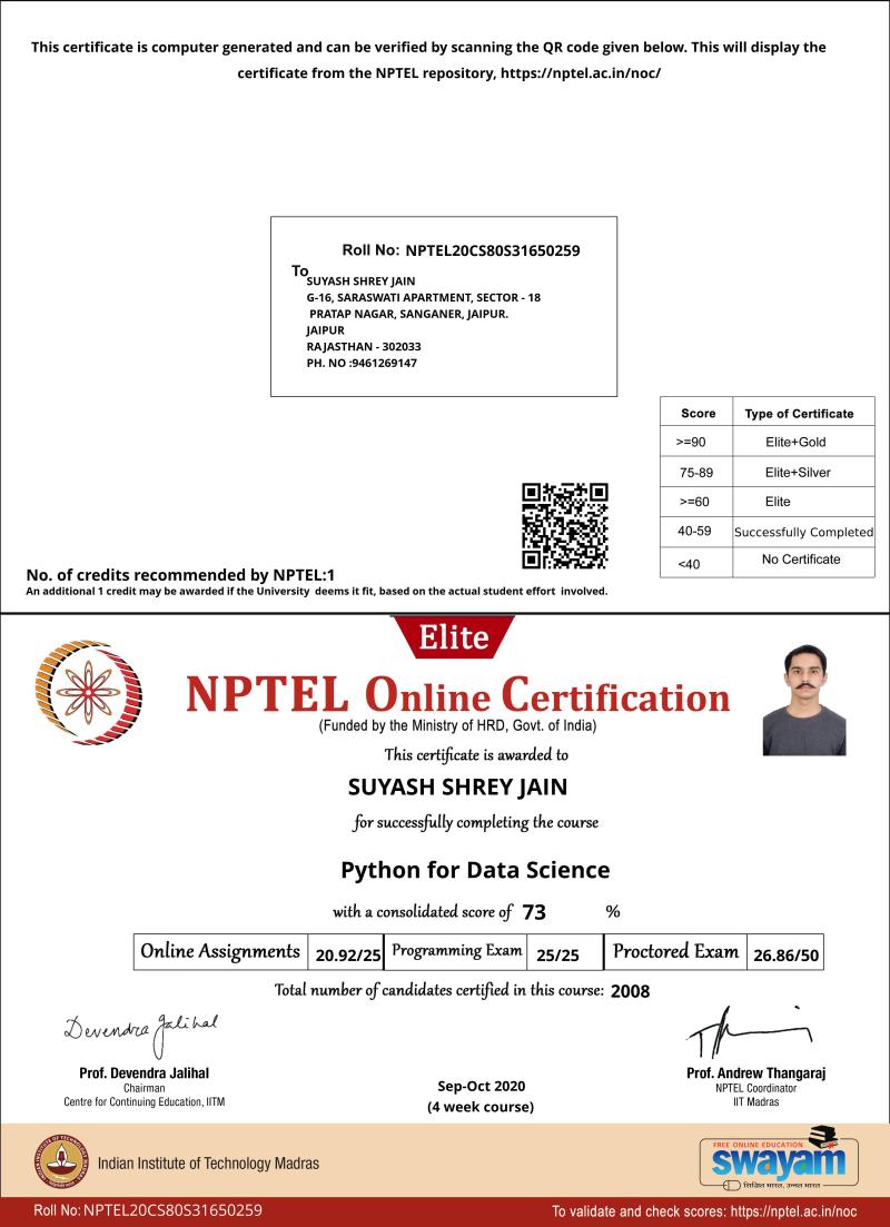 Suyash Shrey Jain on LinkedIn: #python #learning #thankyou #datascience Suyash Shrey Jain on LinkedIn: #python #learning #thankyou #datascience