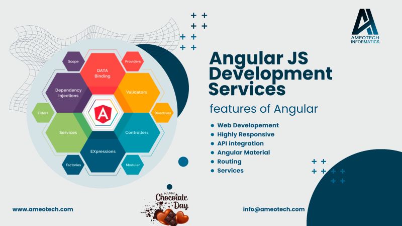 Ameotech Informatics on LinkedIn: #angularjs #angular #angulardeveloper ... Ameotech Informatics on LinkedIn: #angularjs #angular #angulardeveloper ...