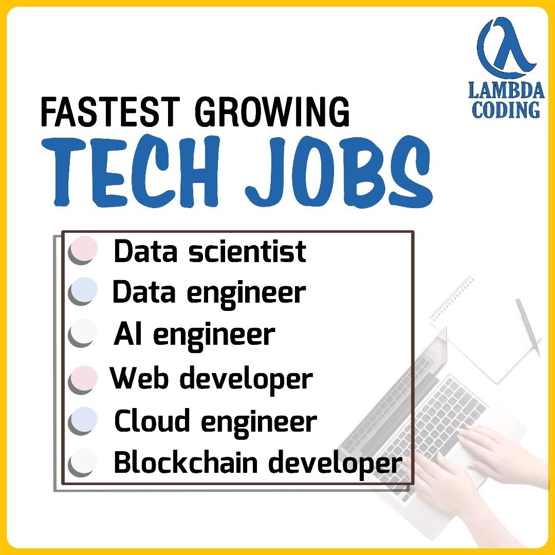 Lambda Coding on LinkedIn: #learncoding #codingbootcamp # ... Lambda Coding on LinkedIn: #learncoding #codingbootcamp # ...