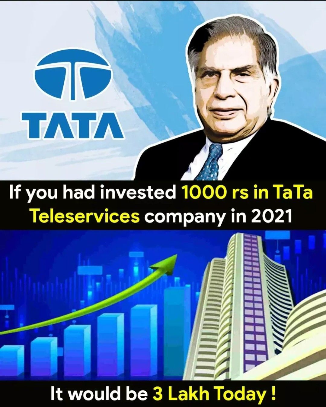 Ajay K. Bhagat posted on LinkedIn Ajay K. Bhagat posted on LinkedIn
