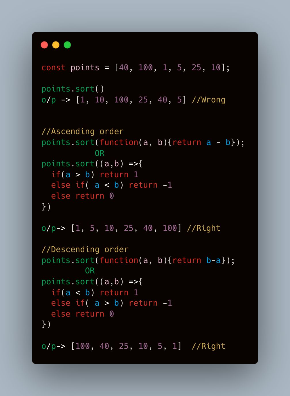 Shikha Gupta on LinkedIn: #javascript Shikha Gupta on LinkedIn: #javascript