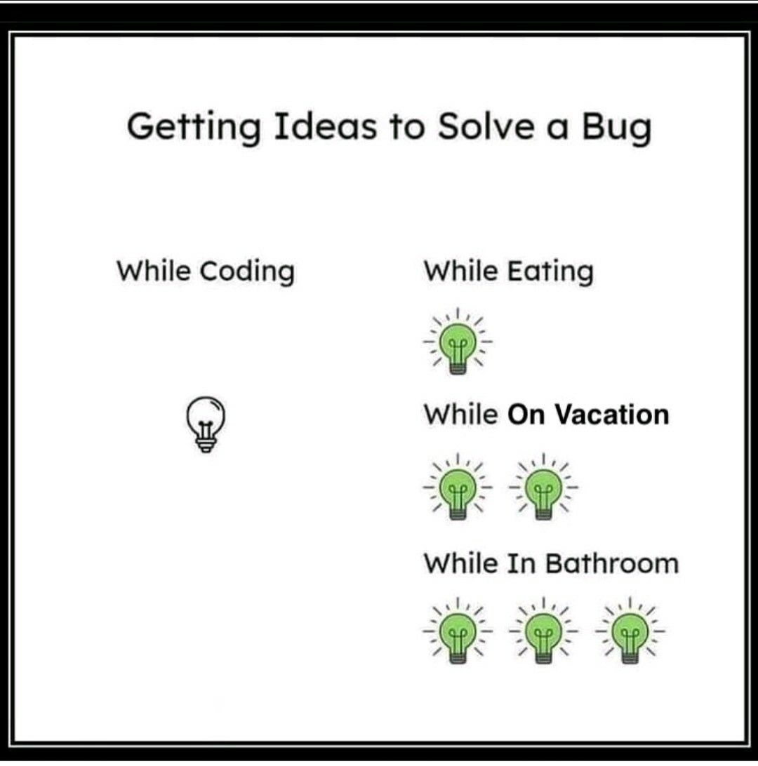Prakash Rajotiya on LinkedIn: #javascript #vuejs #vue Prakash Rajotiya on LinkedIn: #javascript #vuejs #vue