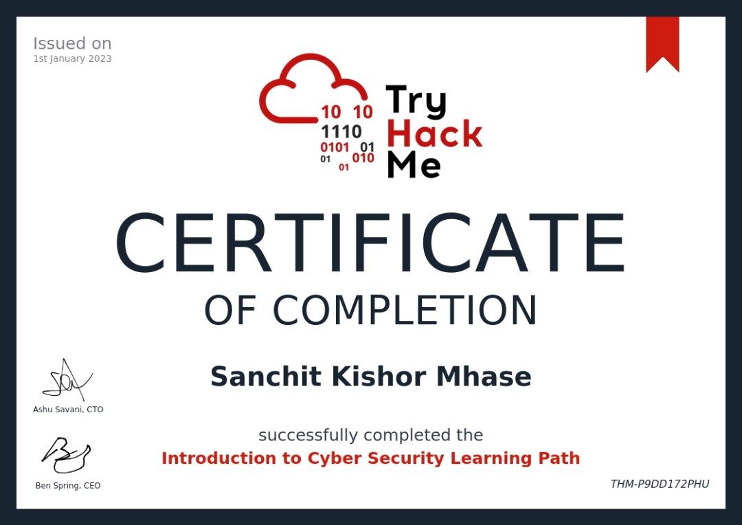 Sanchit Mhase on LinkedIn: #cybersecurity #thm #tryhackme # ... Sanchit Mhase on LinkedIn: #cybersecurity #thm #tryhackme # ...