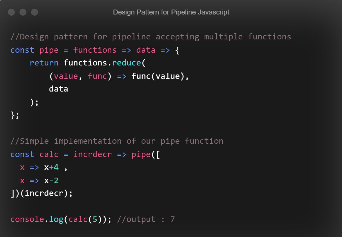 Arijeet Mukherjee on LinkedIn: #javascript #javascript #node # ... Arijeet Mukherjee on LinkedIn: #javascript #javascript #node # ...