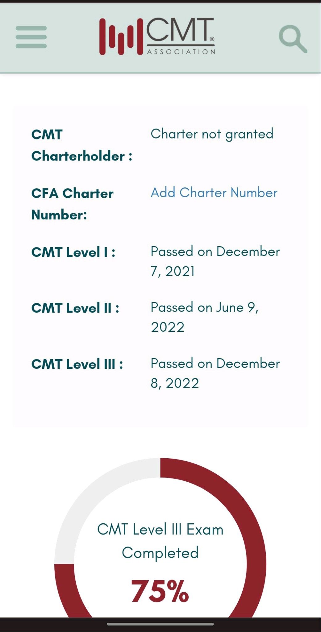 Shariq Akhtar on LinkedIn: Done and Dusted CMT level 3 Thanks Rahul D ... Shariq Akhtar on LinkedIn: Done and Dusted CMT level 3 Thanks Rahul D ...