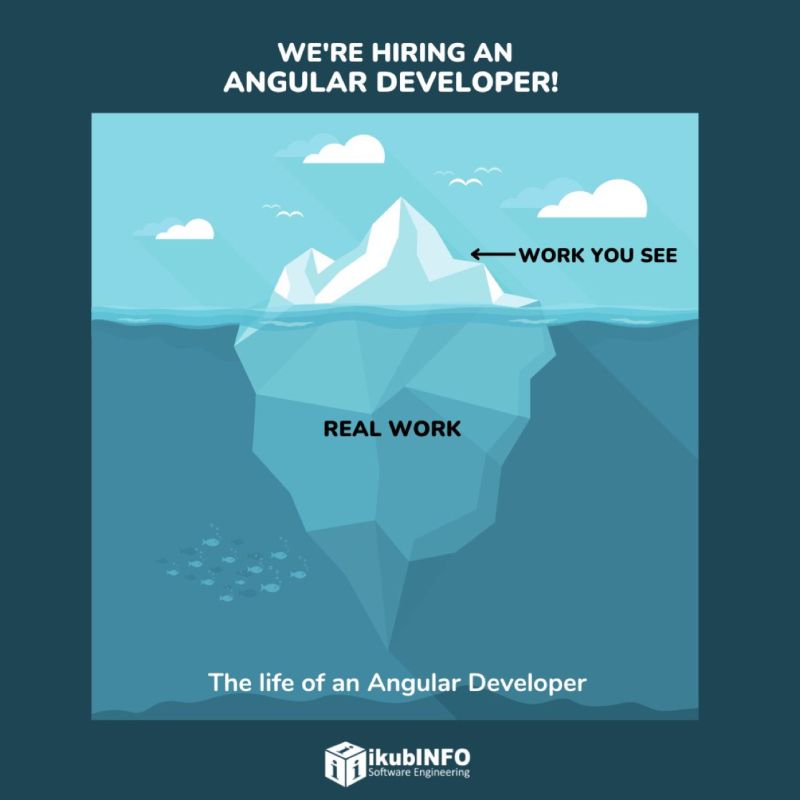 ikubINFO on LinkedIn: 👉🏼ikubINFO is hiring Angular Developer Our ... ikubINFO on LinkedIn: 👉🏼ikubINFO is hiring Angular Developer Our ...