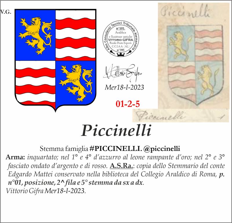 Vittorio GIFRA su LinkedIn: #piccinelli Vittorio GIFRA su LinkedIn: #piccinelli