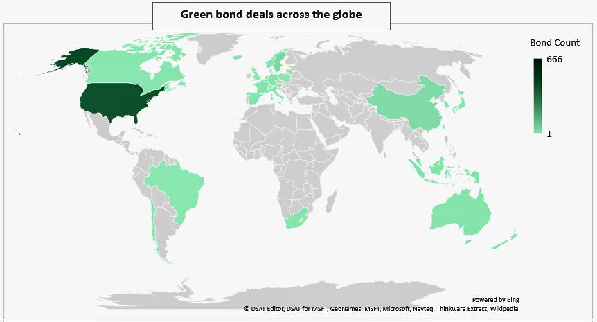 Alan Xiangrui Meng on LinkedIn: Market Blog #8: USD6bn in Certified GBs ... Alan Xiangrui Meng on LinkedIn: Market Blog #8: USD6bn in Certified GBs ...