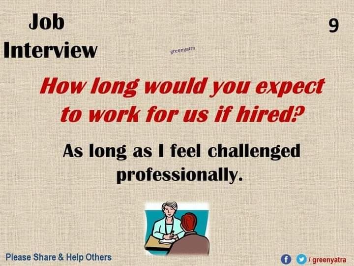 Hamna Adil LinkedIn‘de: Top 15 Most Common Interview Questions & Their ... Hamna Adil LinkedIn‘de: Top 15 Most Common Interview Questions & Their ...