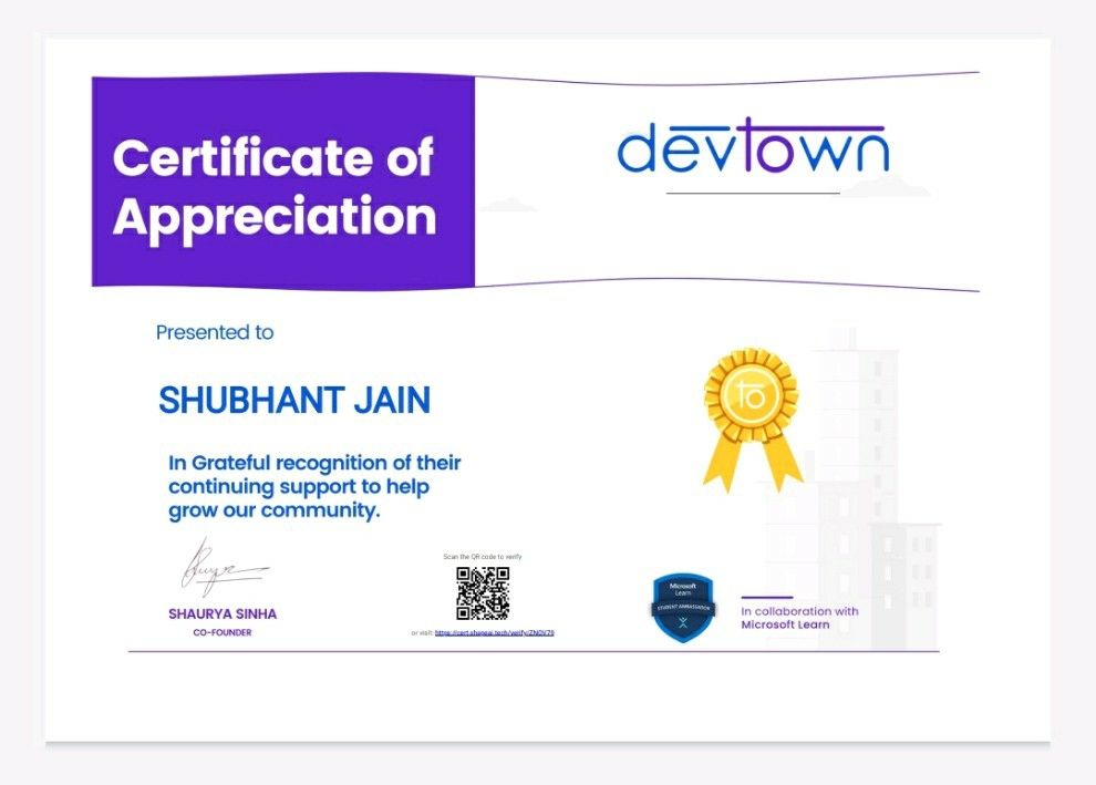 Shubhant jain on LinkedIn: #javascriptdeveloper #nodejs #webdevelopment ... Shubhant jain on LinkedIn: #javascriptdeveloper #nodejs #webdevelopment ...