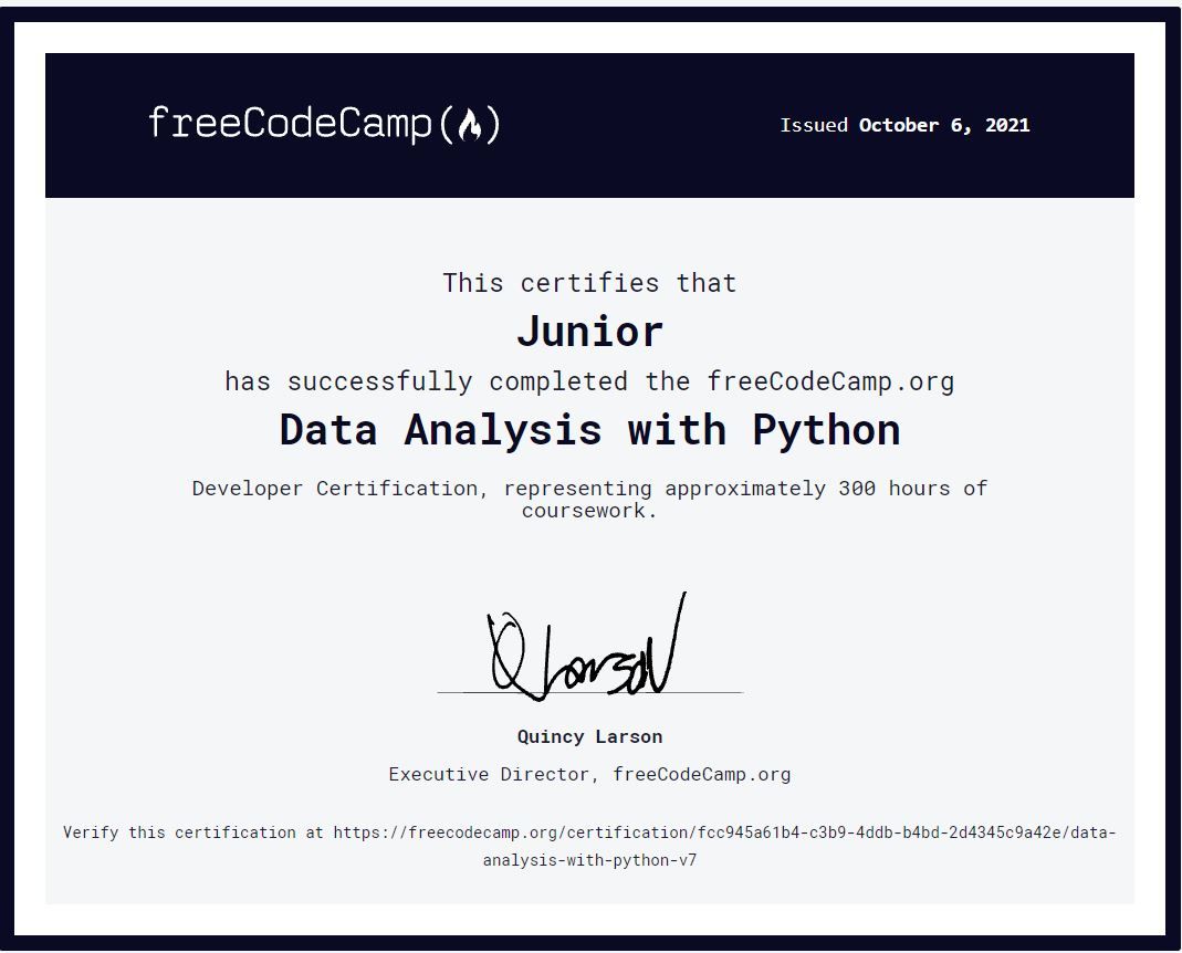Junior Mkhatshwa on LinkedIn: #numpy #pandas #matplotlib #dataanalytics ... Junior Mkhatshwa on LinkedIn: #numpy #pandas #matplotlib #dataanalytics ...