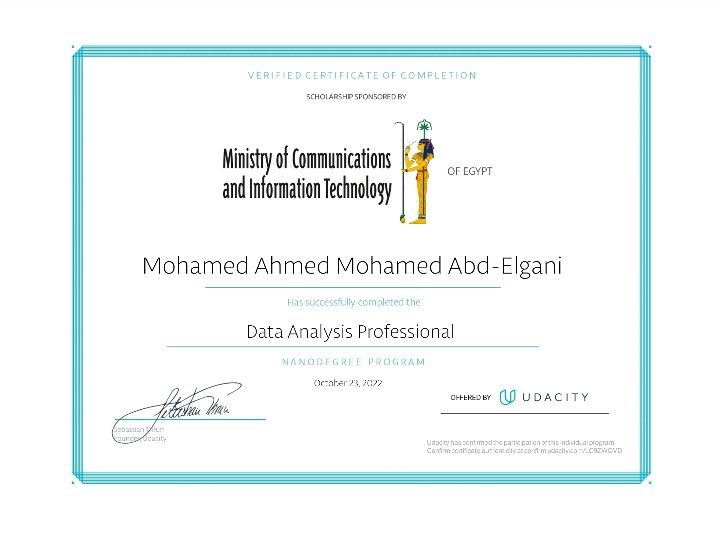 Mohamed Abd-ElGani on LinkedIn: #dataanalysis #dataanalytics #python # ... Mohamed Abd-ElGani on LinkedIn: #dataanalysis #dataanalytics #python # ...