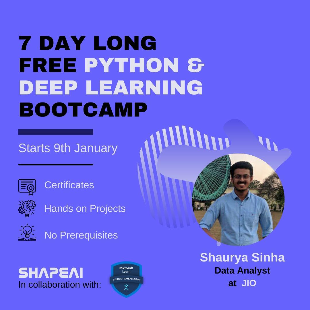 Shaurya Sinha posted on LinkedIn Shaurya Sinha posted on LinkedIn