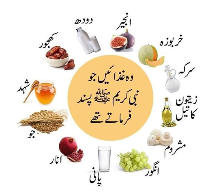 naveed.ali mohammad ali posted on LinkedIn naveed.ali mohammad ali posted on LinkedIn