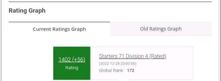 Abhishek Kr Rao on LinkedIn: #codechef #coding #codingchallenge Abhishek Kr Rao on LinkedIn: #codechef #coding #codingchallenge