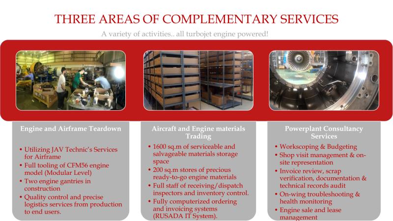 Ahmad F AL-Qaisi posted on LinkedIn Ahmad F AL-Qaisi posted on LinkedIn
