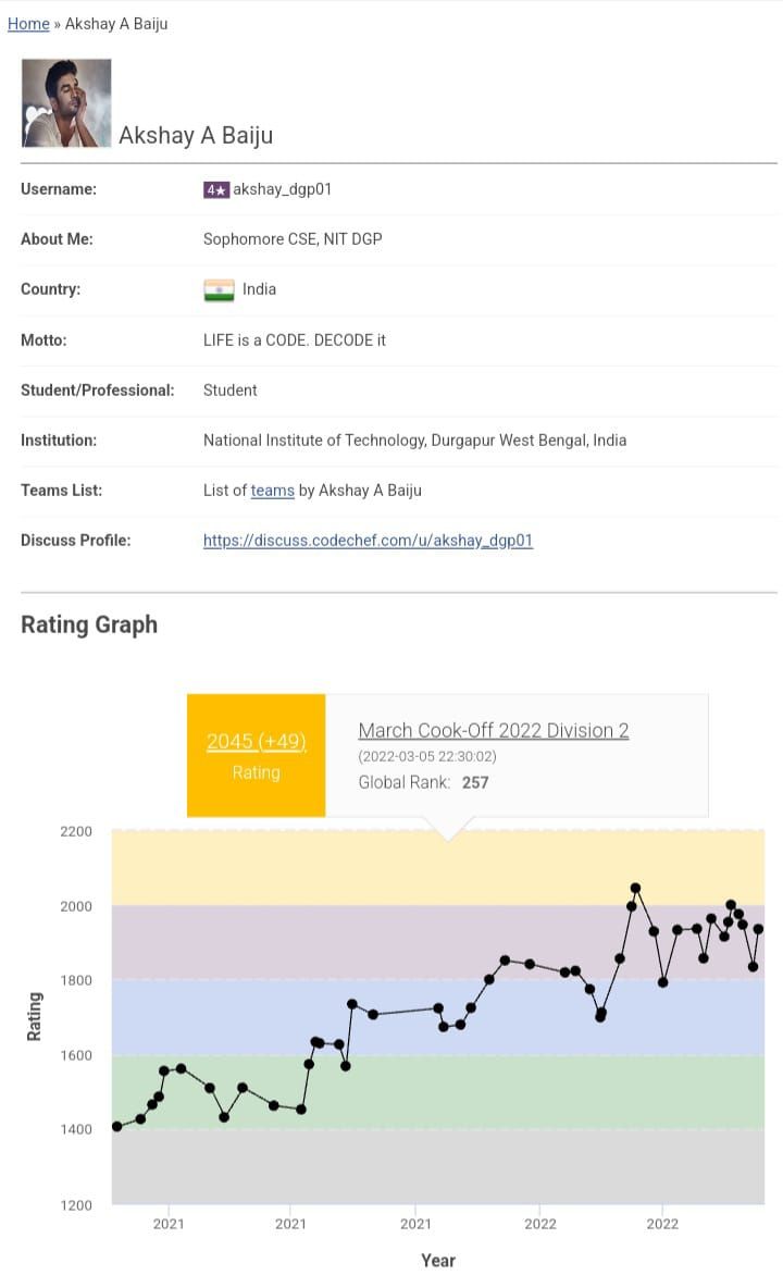 Akshay A. on LinkedIn: #codechef #coding #competitiveprogramming # ... Akshay A. on LinkedIn: #codechef #coding #competitiveprogramming # ...