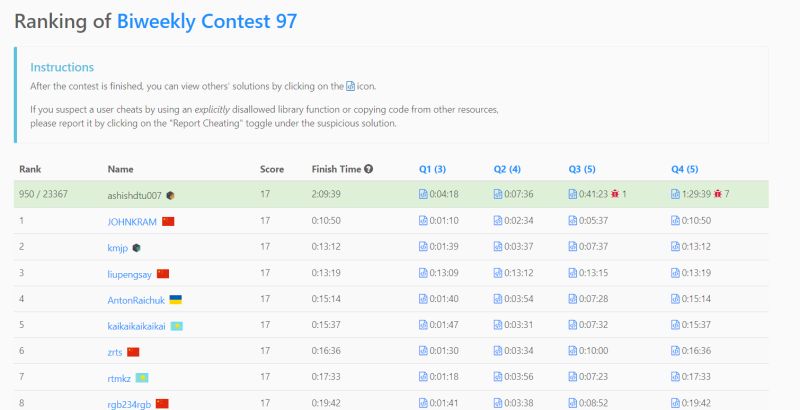 Ashish G. on LinkedIn: #leetcode #codingchallenge #programming # ... Ashish G. on LinkedIn: #leetcode #codingchallenge #programming # ...
