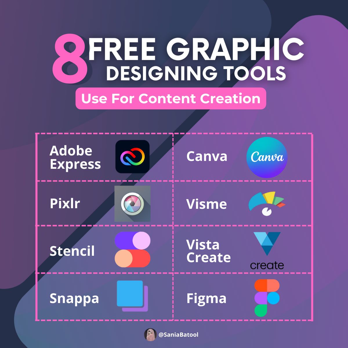 Sania Batool - Graphic Designer and Freelancer Expert on LinkedIn: # ... Sania Batool - Graphic Designer and Freelancer Expert on LinkedIn: # ...