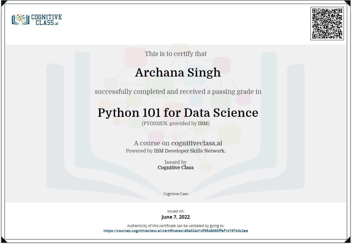 Archana Singh on LinkedIn: #datascience #pythonprogramming # ... Archana Singh on LinkedIn: #datascience #pythonprogramming # ...