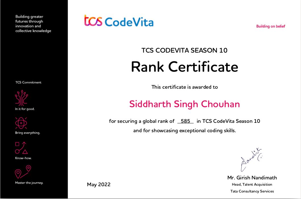 Siddharth Singh Chouhan on LinkedIn: #codingcompetition #problemsolving ... Siddharth Singh Chouhan on LinkedIn: #codingcompetition #problemsolving ...
