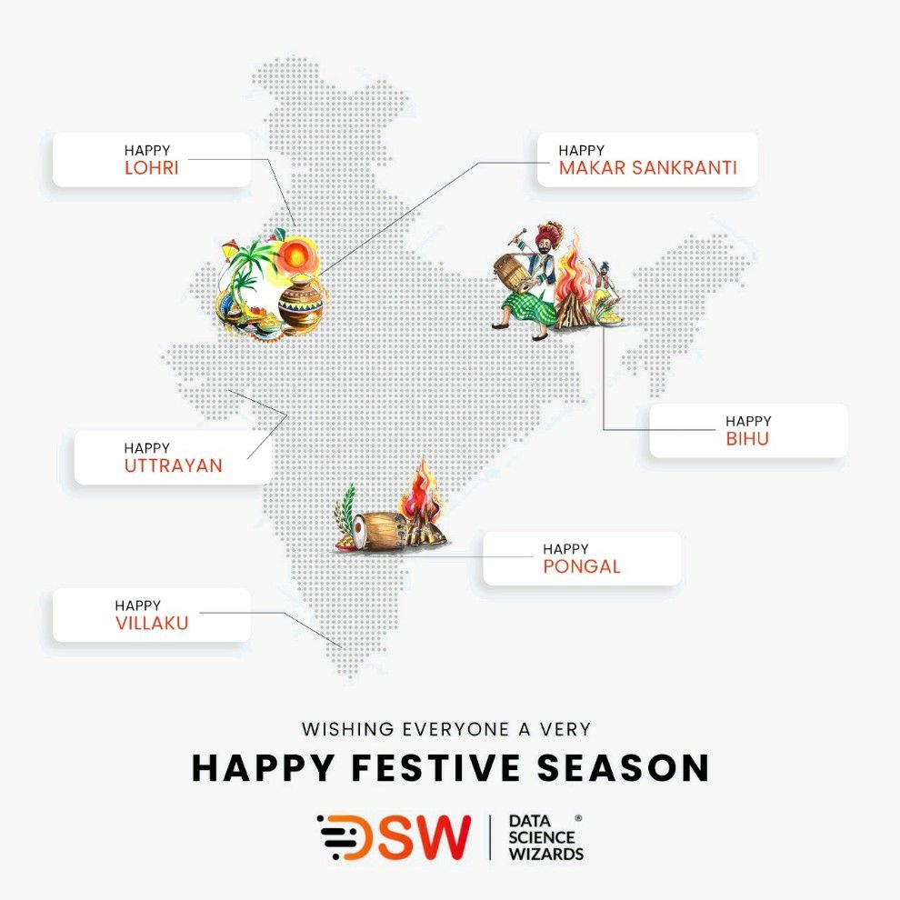 DSW | Data Science Wizards on LinkedIn: #dsw #datasciencewizards # ... DSW | Data Science Wizards on LinkedIn: #dsw #datasciencewizards # ...