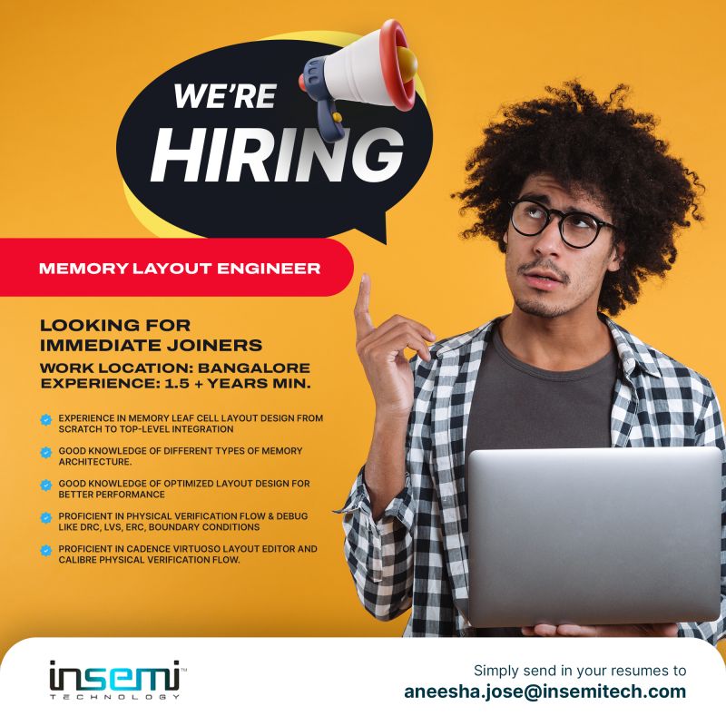 Aneesha Jose on LinkedIn: #hiring #insemi #insemi_technology #bangalore ... Aneesha Jose on LinkedIn: #hiring #insemi #insemi_technology #bangalore ...