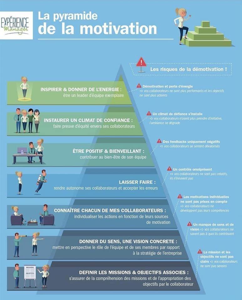Arnaud HENNEQUIN posted on LinkedIn Arnaud HENNEQUIN posted on LinkedIn