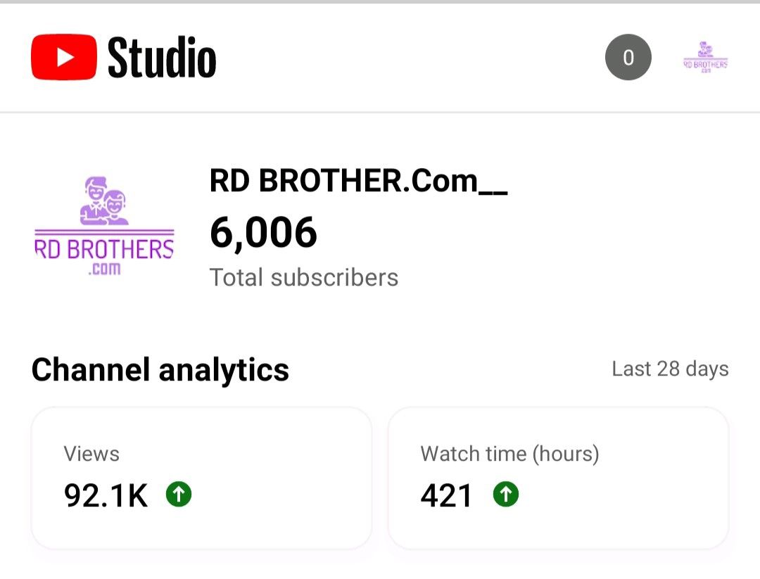 Pankaj Kumar on LinkedIn: 6 Thousand Subscribers Completed On The Youtube Pankaj Kumar on LinkedIn: 6 Thousand Subscribers Completed On The Youtube