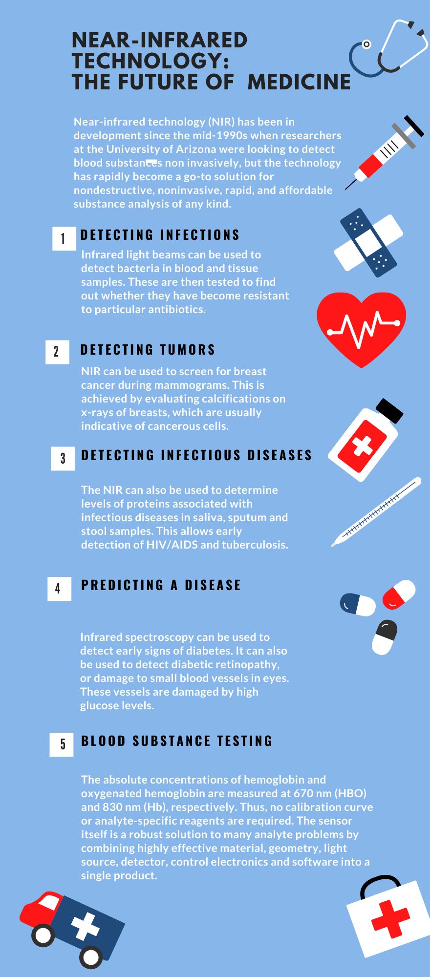 bloods.ai on LinkedIn: #nir #nearinfrared #spectroscopy # ... bloods.ai on LinkedIn: #nir #nearinfrared #spectroscopy # ...