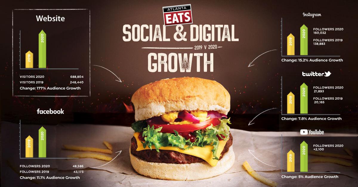 Steak Shapiro on LinkedIn: Super proud of how a small company like ours ... Steak Shapiro on LinkedIn: Super proud of how a small company like ours ...