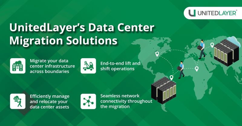 Jayanth Krishna on LinkedIn: Cloud Migration Service| Cloud Migration ... Jayanth Krishna on LinkedIn: Cloud Migration Service| Cloud Migration ...