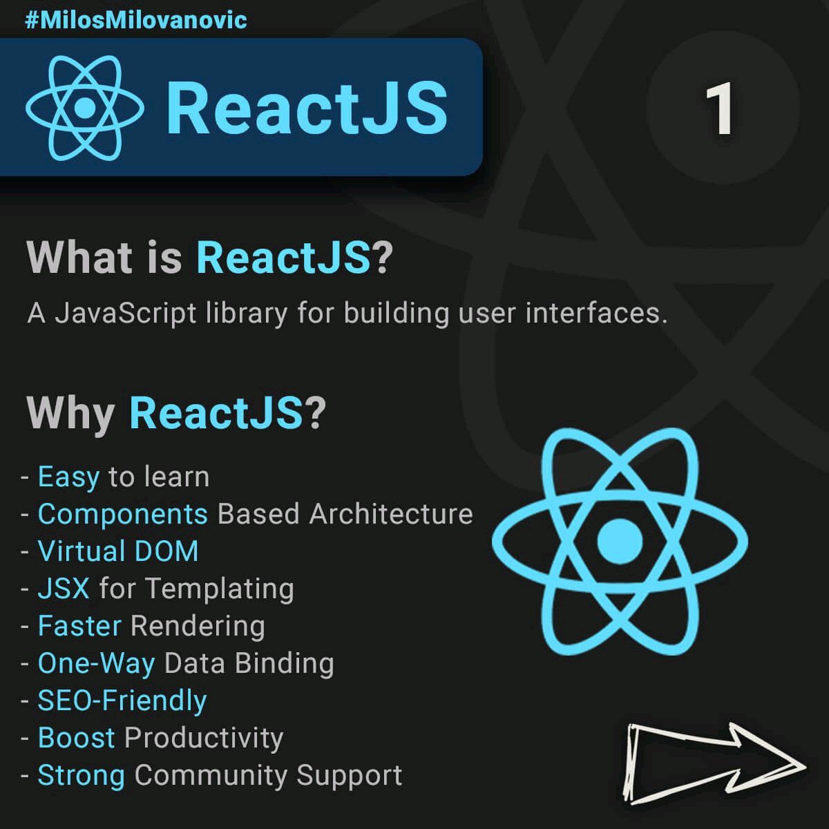 Rizwan Manzoor on LinkedIn: #reactjs #reactdeveloper Rizwan Manzoor on LinkedIn: #reactjs #reactdeveloper