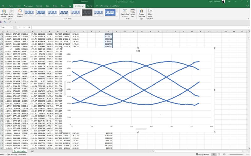 Sagar Chaturvedi on LinkedIn: #python #data #eeg #smallsteps #software ... Sagar Chaturvedi on LinkedIn: #python #data #eeg #smallsteps #software ...