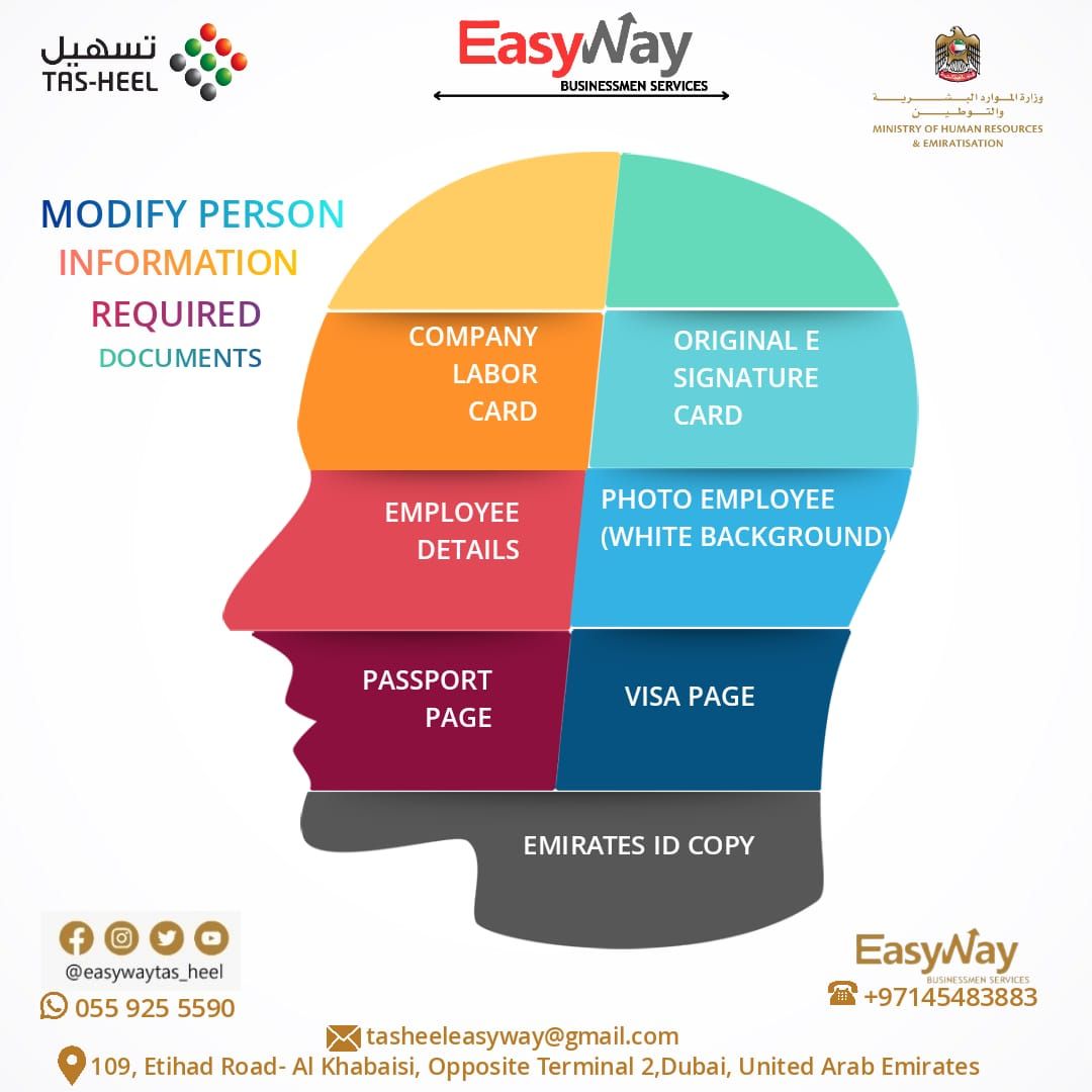 EASYWAY TASHEEL on LinkedIn: Easyway Businessmen Services is happy to ... EASYWAY TASHEEL on LinkedIn: Easyway Businessmen Services is happy to ...