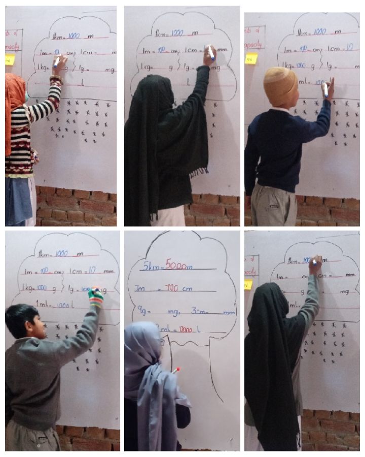Engr. Dr. Muhammad Ajaz Ahmed Gorsi on LinkedIn: Village kids learning ... Engr. Dr. Muhammad Ajaz Ahmed Gorsi on LinkedIn: Village kids learning ...
