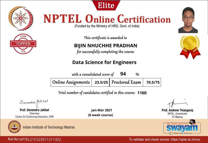 Bijin Nhuchhe Pradhan on LinkedIn: Managed to get top 1% in Data ... Bijin Nhuchhe Pradhan on LinkedIn: Managed to get top 1% in Data ...