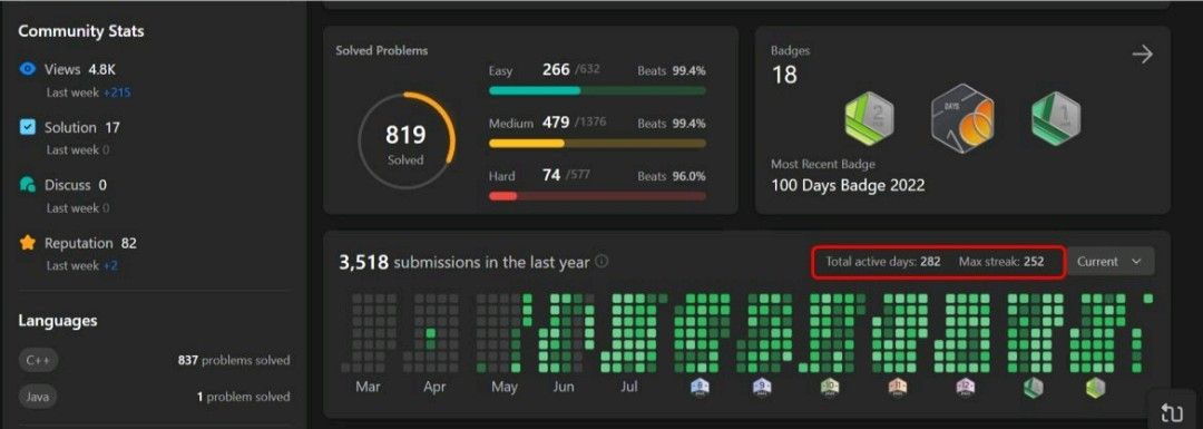 Atharva Kulkarni on LinkedIn: #leetcode #consistency #coding #gfg #potd ... Atharva Kulkarni on LinkedIn: #leetcode #consistency #coding #gfg #potd ...