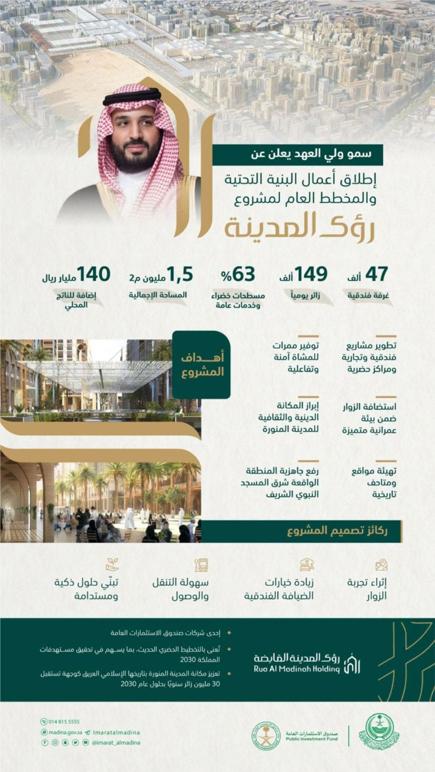 Mohamed, Shamsudeen MSc CPM, BSc QS (Hons), MRICS, MCIArb on LinkedIn ... Mohamed, Shamsudeen MSc CPM, BSc QS (Hons), MRICS, MCIArb on LinkedIn ...