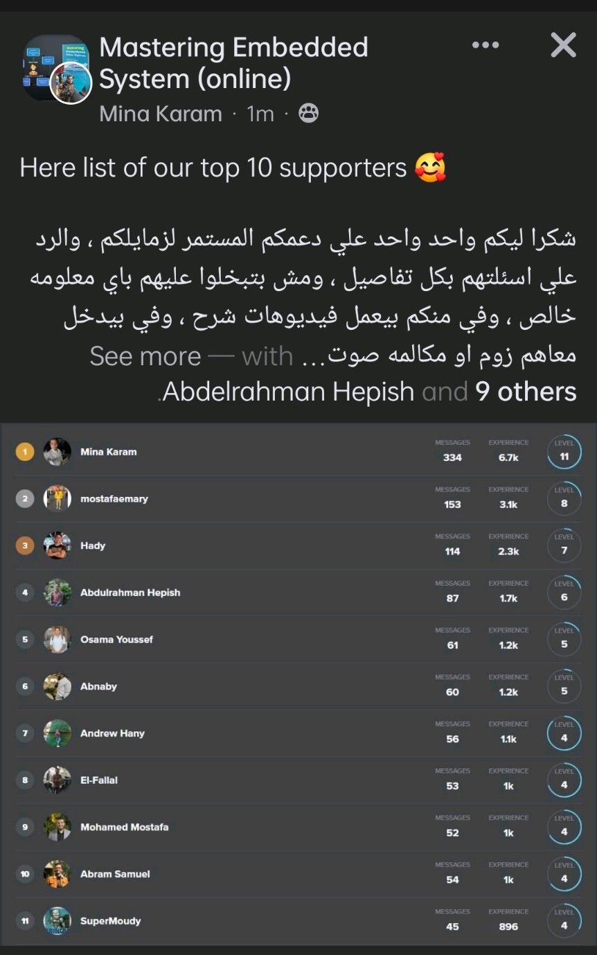 Andrew Hany on LinkedIn: I am happy to be one of the top 10 supporters ... Andrew Hany on LinkedIn: I am happy to be one of the top 10 supporters ...