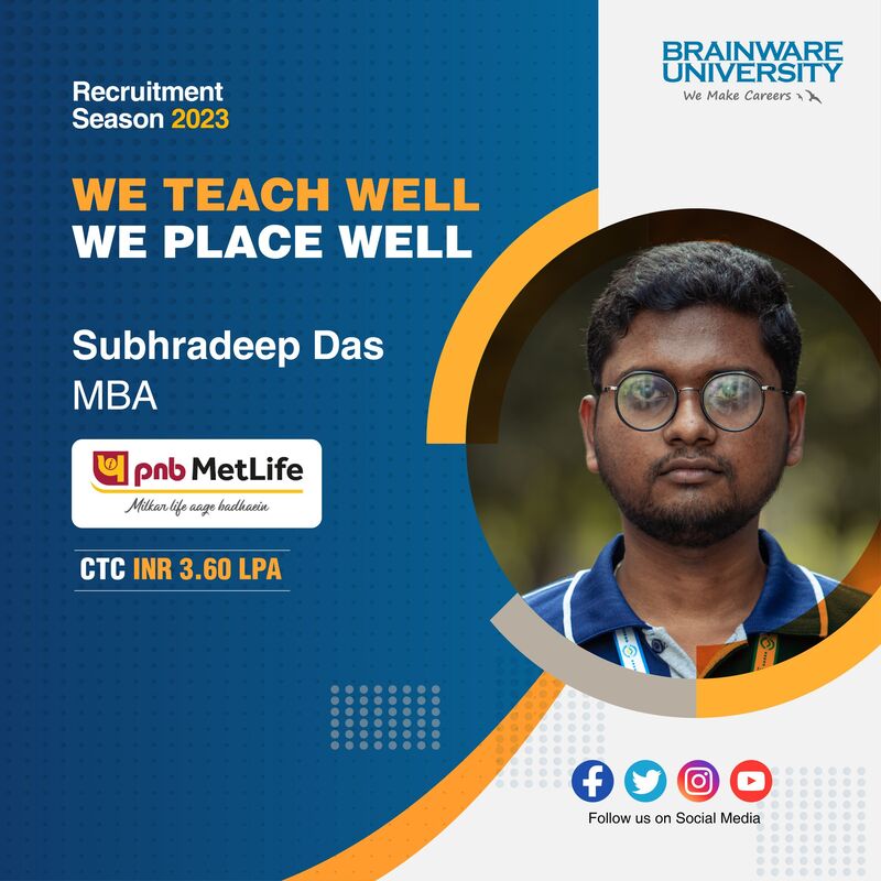 Brainware University on LinkedIn: #brainwareuniversity #brainware # ... Brainware University on LinkedIn: #brainwareuniversity #brainware # ...