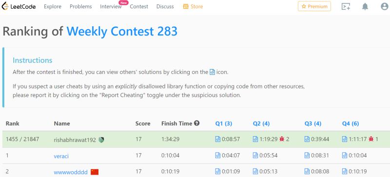 Rishabh Rawat on LinkedIn: #leetcode #dsa #competitiveprogramming # ... Rishabh Rawat on LinkedIn: #leetcode #dsa #competitiveprogramming # ...