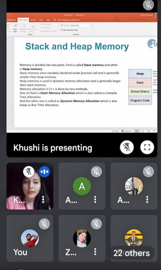 Khushi Naudiyal på LinkedIn: #amazon #maang #dsa #programming #coding # ... Khushi Naudiyal på LinkedIn: #amazon #maang #dsa #programming #coding # ...