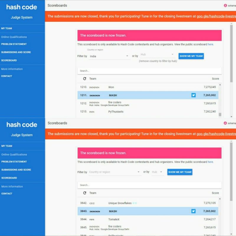 SOHAM PATEL on LinkedIn: #hashcode #google #hashcode # ... SOHAM PATEL on LinkedIn: #hashcode #google #hashcode # ...