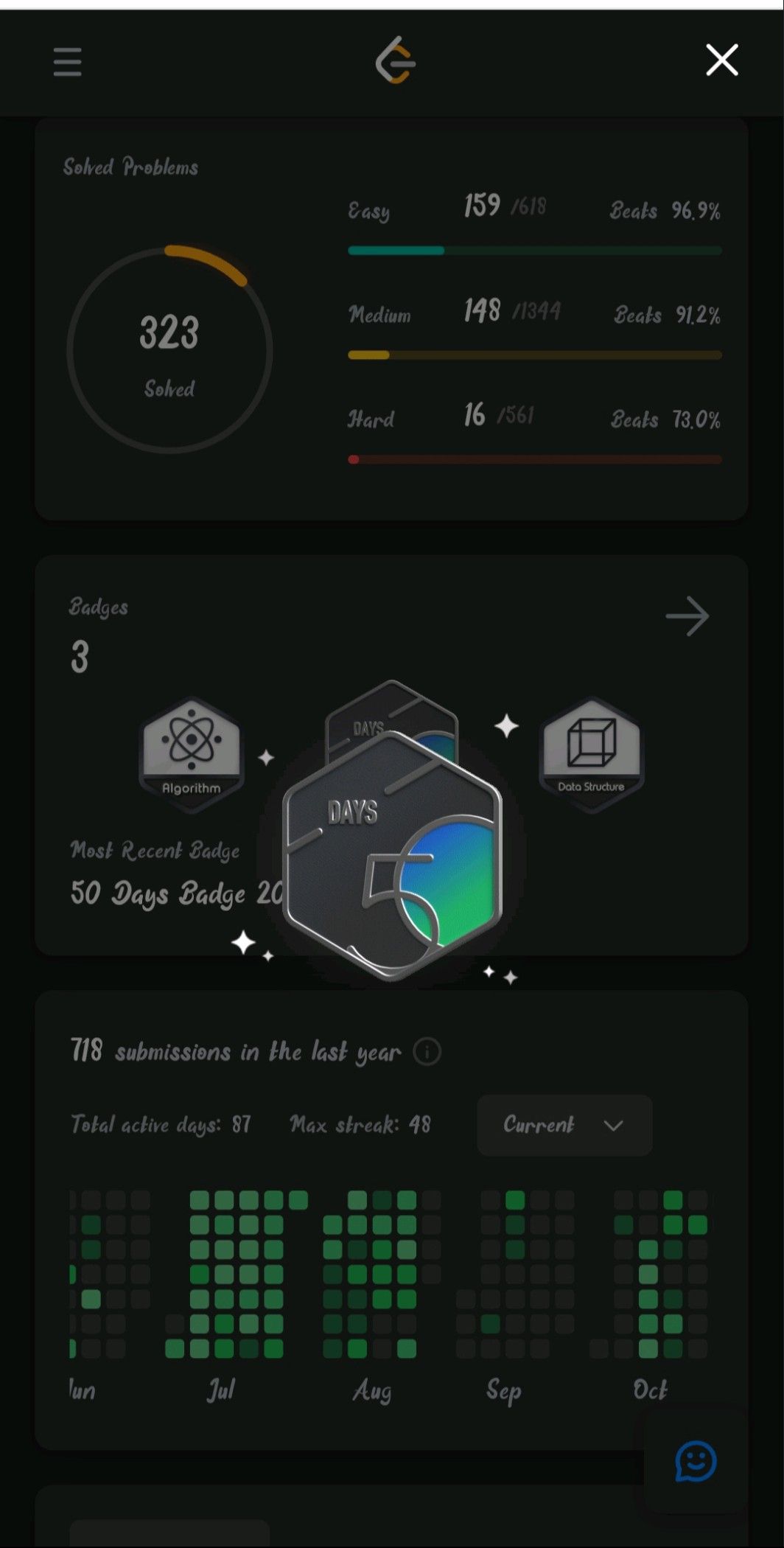 Aditya Raj on LinkedIn: #leetcode #badge #code #dsa Aditya Raj on LinkedIn: #leetcode #badge #code #dsa