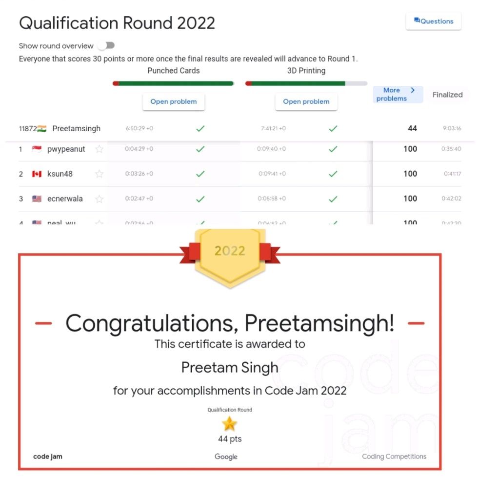 Preetam Singh on LinkedIn: #google #codejam #competitivecoding # ... Preetam Singh on LinkedIn: #google #codejam #competitivecoding # ...