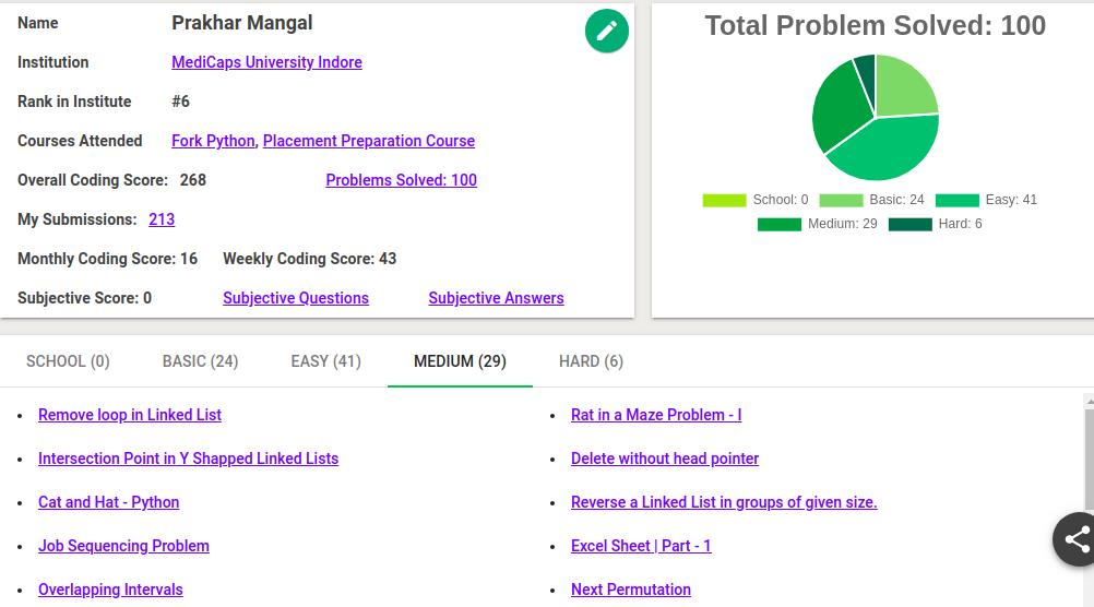 Prakhar Mangal on LinkedIn: #geeksforgeeks #datastructures #algorithms ... Prakhar Mangal on LinkedIn: #geeksforgeeks #datastructures #algorithms ...
